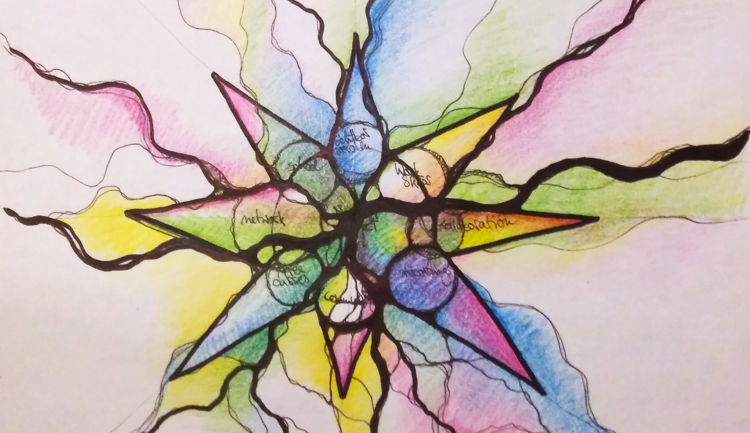 Neurographic Art with Neurographica teacher Antje Howard | NeuroGoal